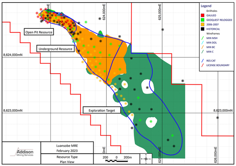 Luansobe Copper Project - Galileo Resources PLC